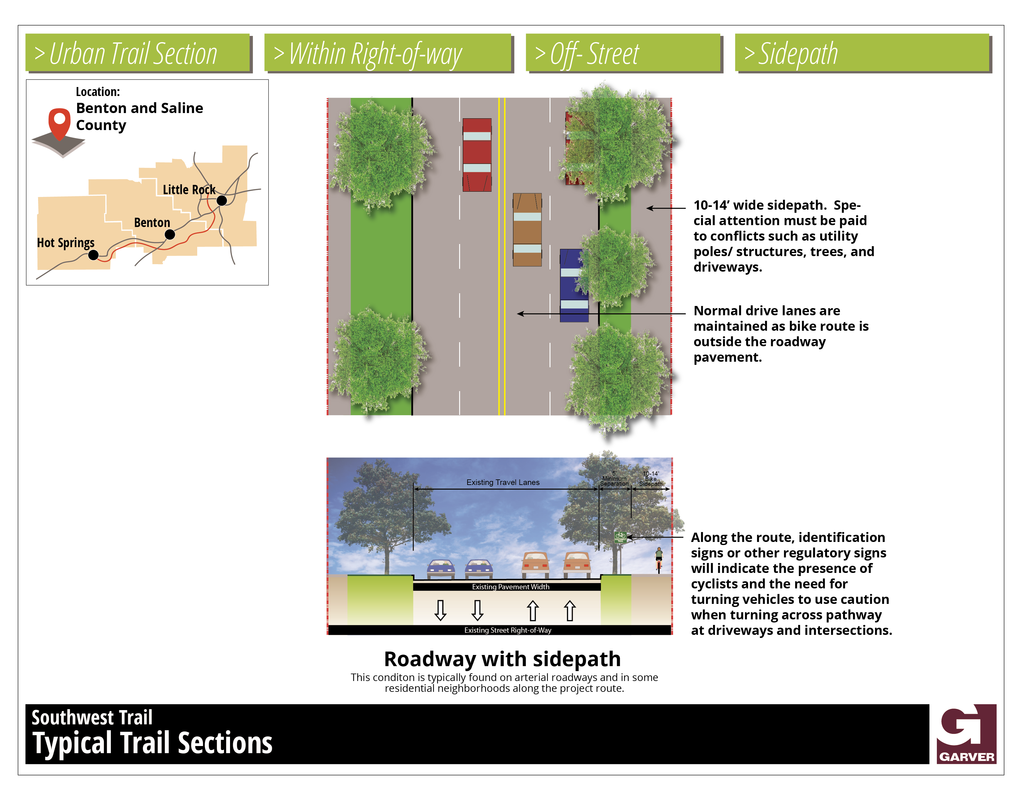 Reports - Arkansas' Southwest Trail